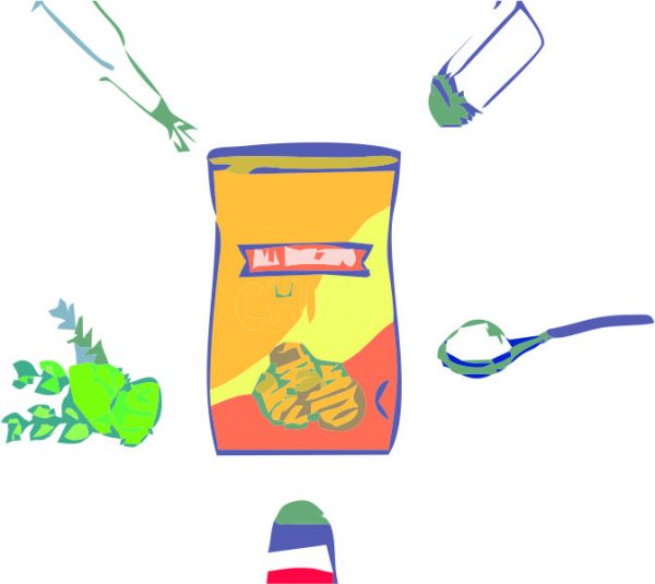 Dangers of Food Additives - Fouziyas Cooking